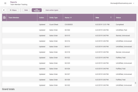 Sales, Purchase, and Inventory Reports | inFlow Inventory