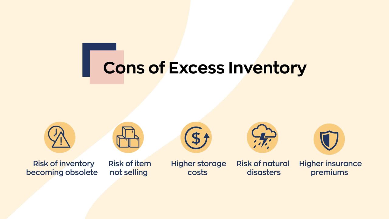 What Are the Pros and Cons of Carrying Excess Inventory?