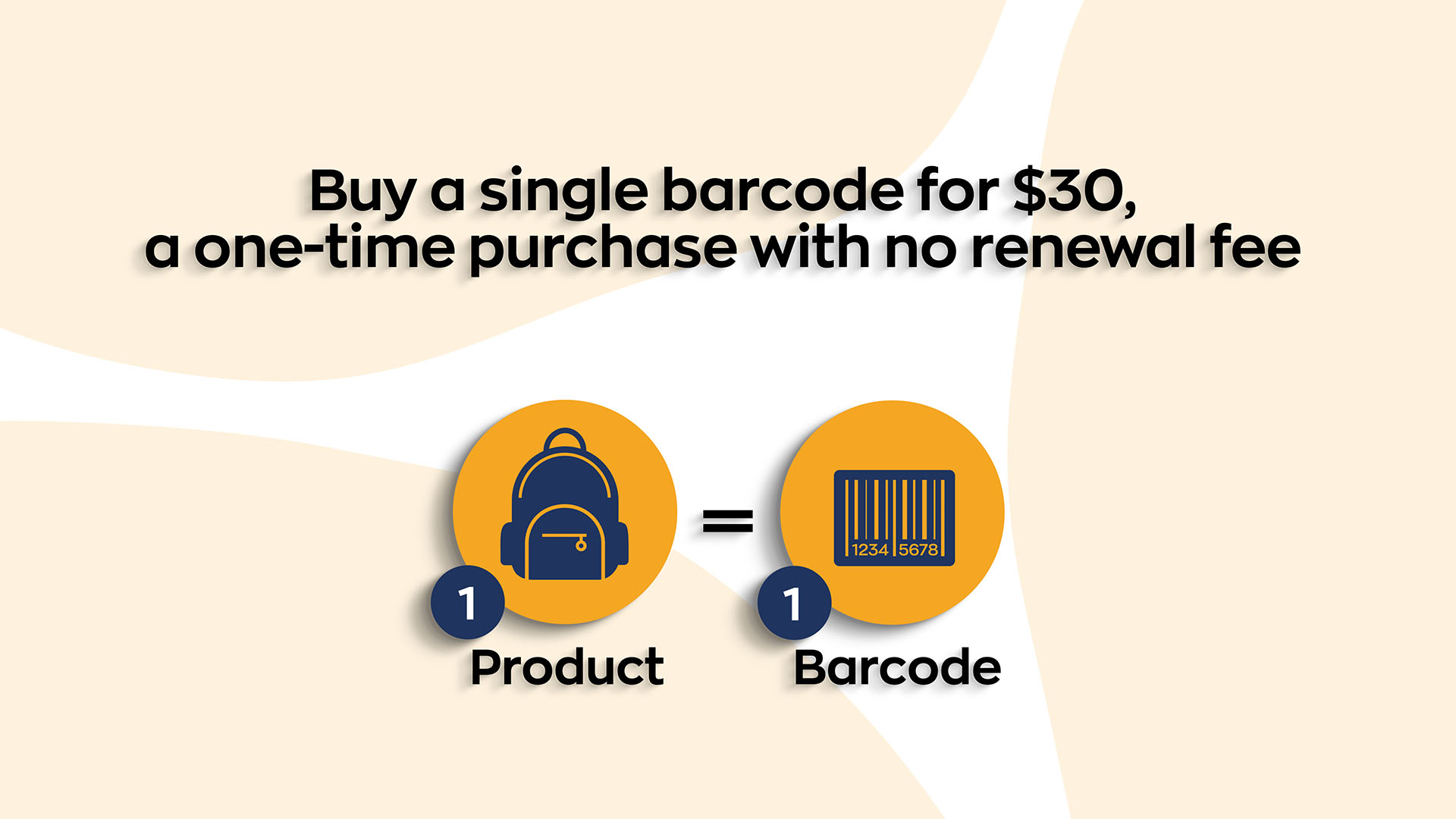 What Is a GS1 Barcode, and Do Your Products Need One?