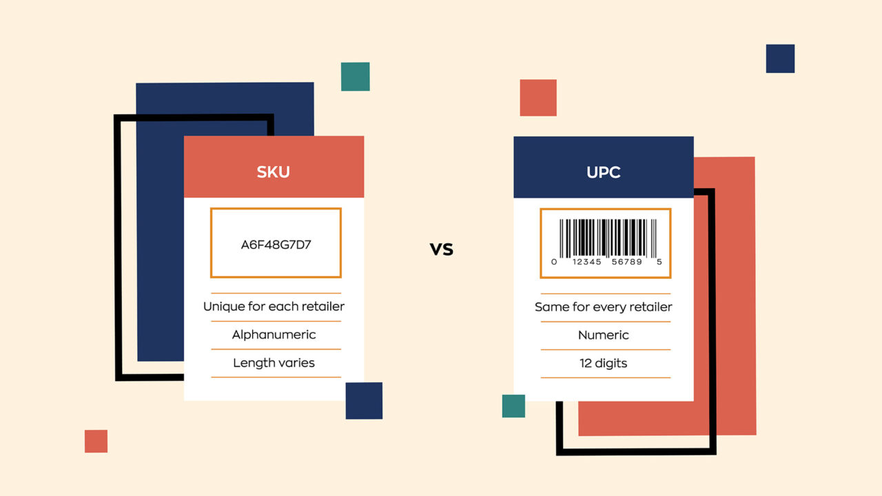 Barcode Glossary: The Top 8 Most Used Acronyms Explained