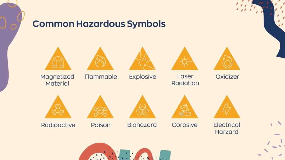 How Images Can Improve Warehouse Safety and Efficiency - inFlow Inventory