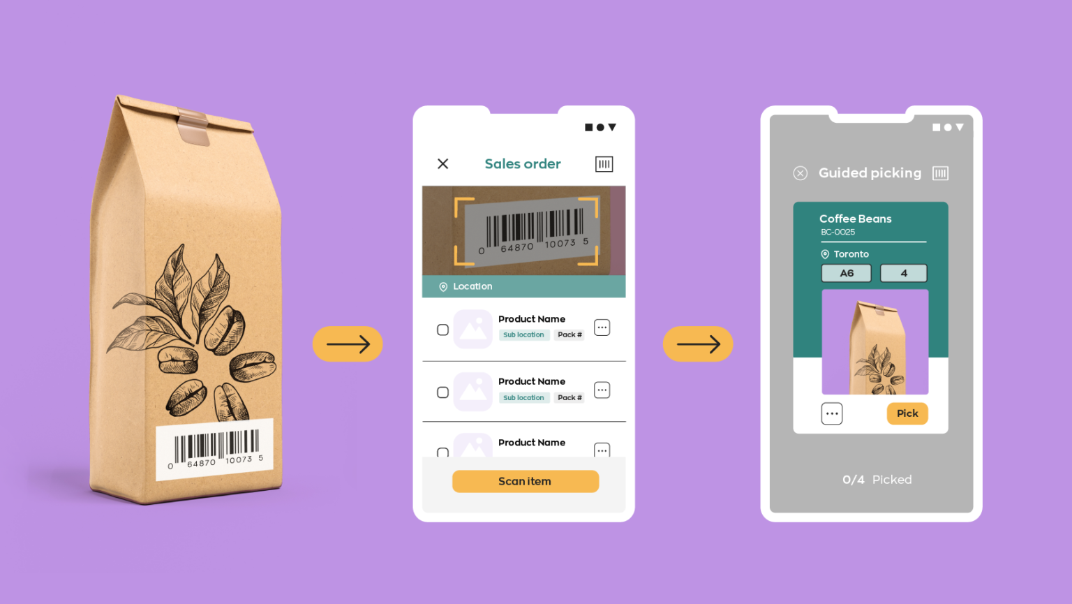 The Ultimate Barcoding Guide - inFlow Inventory