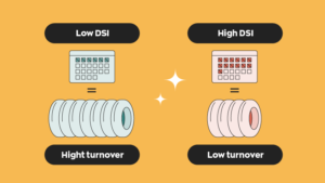 Days Sales of Inventory Formula: How to Calculate Your DSI