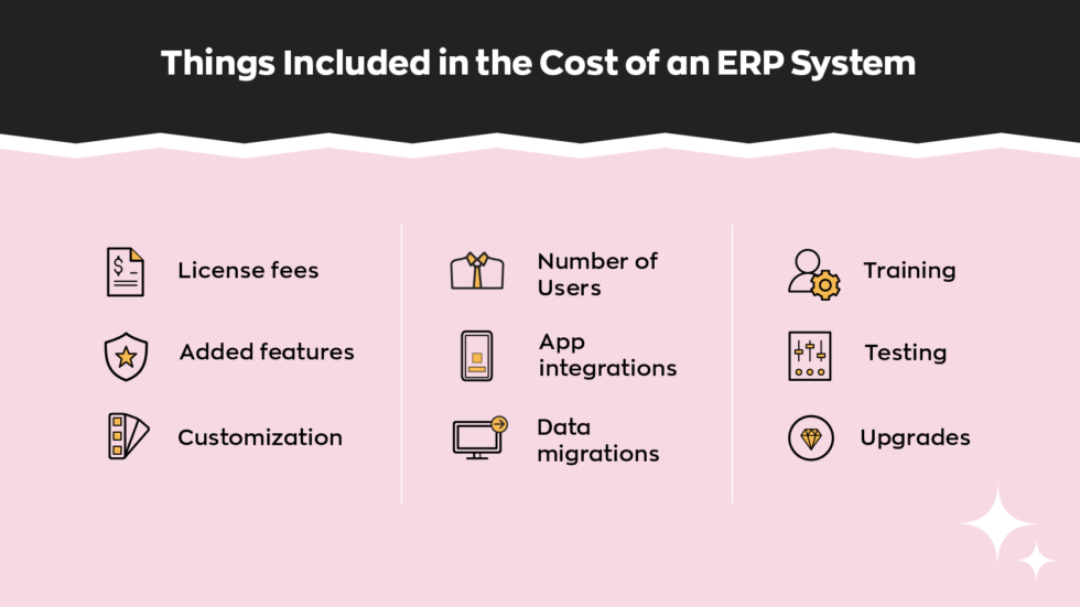 What Is an ERP System and Are They Worth the Investment?