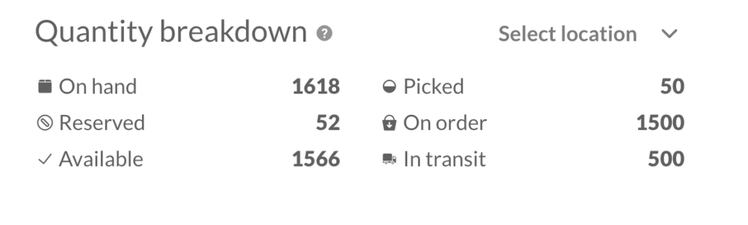 Quantity on hand vs Quantity available, etc