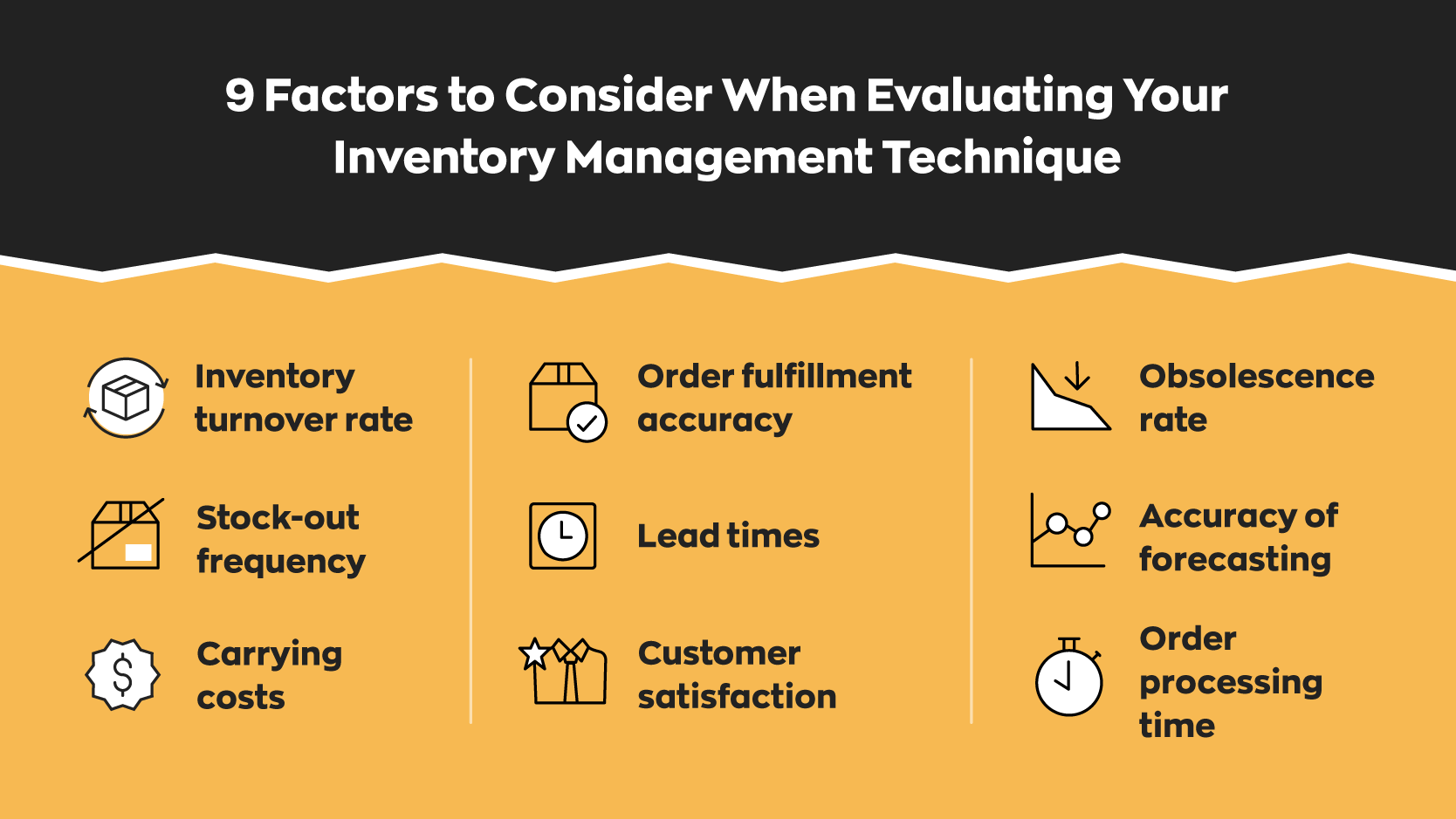 Tips for Optimizing Inventory for Your Ecommerce Website