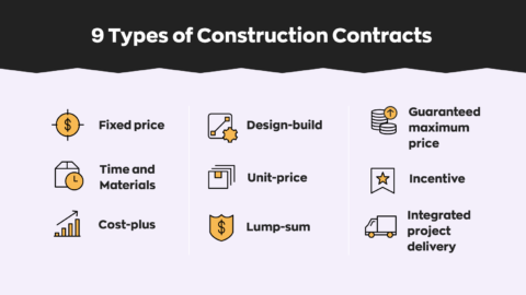 The Pros and Cons of a Cost-Plus Contract In Construction